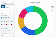 Control Your Colours In MongoDB Charts MongoDB Blog Control Your Colours In MongoDB Charts MongoDB Blog
